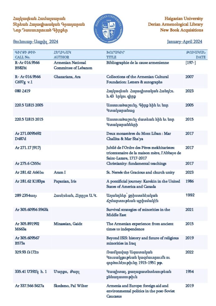 Derian_January-April_2024